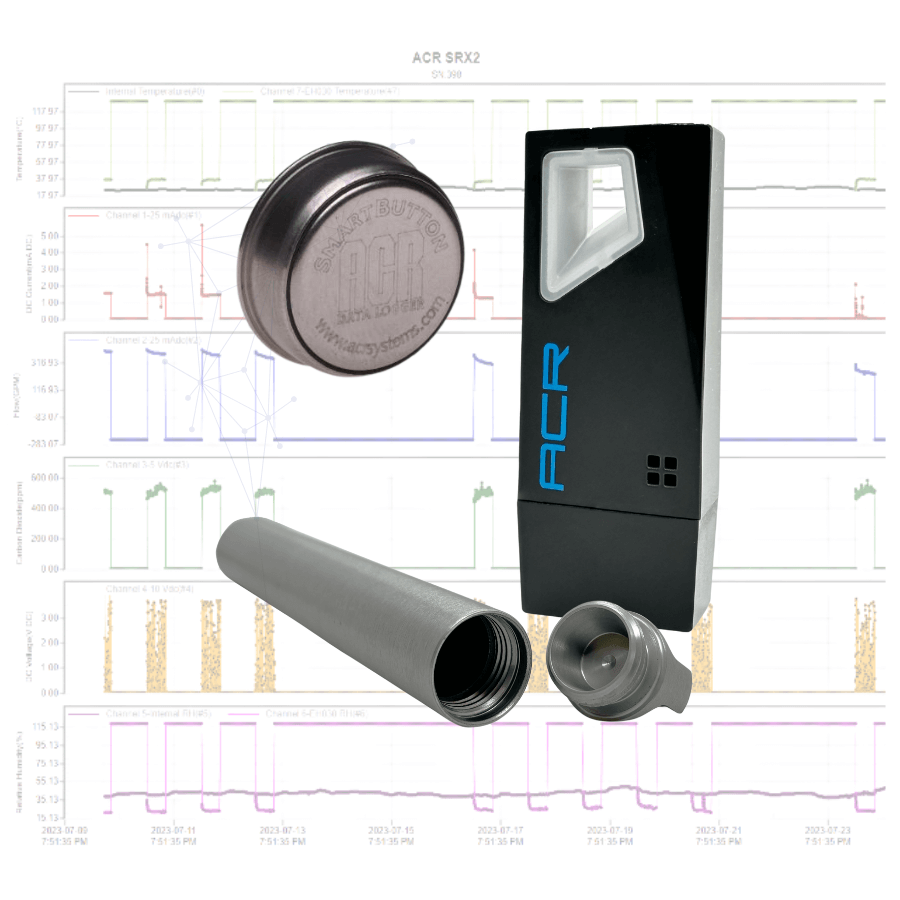 Data Logging Solutions | Single & Multi-Channel | ACR Systems